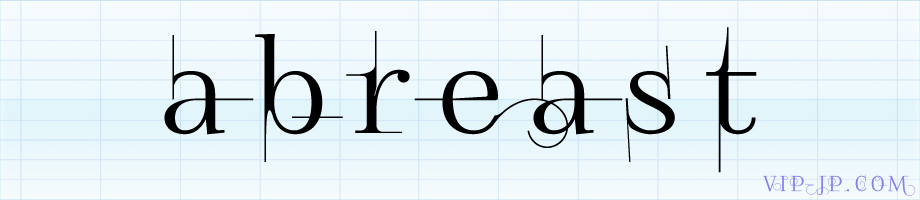 abrupt , abreast , abroadの意味（和訳） | letter